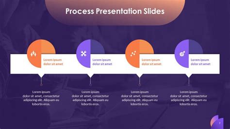 Creative Process Slides Free PowerPoint Template
