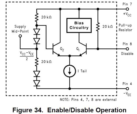 LMH Driving Disable Pin Amplifiers Forum Amplifiers TI E E Support Forums