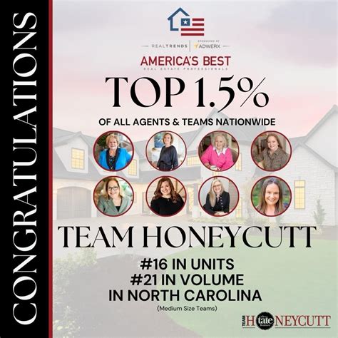 🏆 Team Honeycutt Earns Americas Best Top 1 5 Award We Are Beyond Thrilled To Announce That