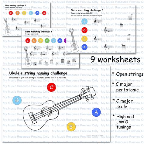 Ukulele Worksheets
