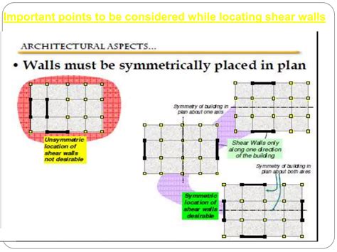 Seismic Retrofitting Of Rc Building With Jacketing And Shear Wall Seismic Retrofitting Of Rc
