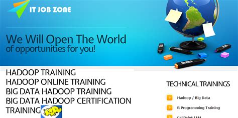 Bigdata Hadoop Online Training Bangalore