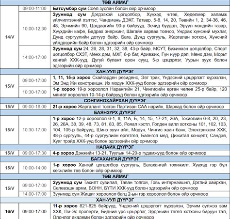 Цахилгаан хязгаарлах ТАВДУГААР сарын хуваарь