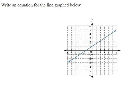 [answered] Write An Equation For The Line Graphed Below Y 19 V F Kunduz