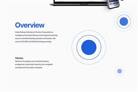 IRCTC Redesign UI UX Behance IRCTC Redesign UI UX Behance