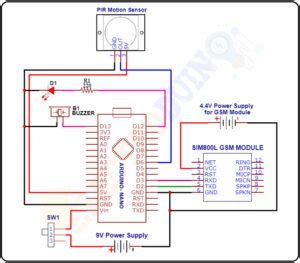 Gsm Based Home Security System Using Pir Sensor And Arduino Electroduino