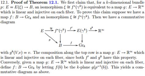 Algebraic Topology What Does Linear And Injective On Each Fiber Really Mean Mathematics