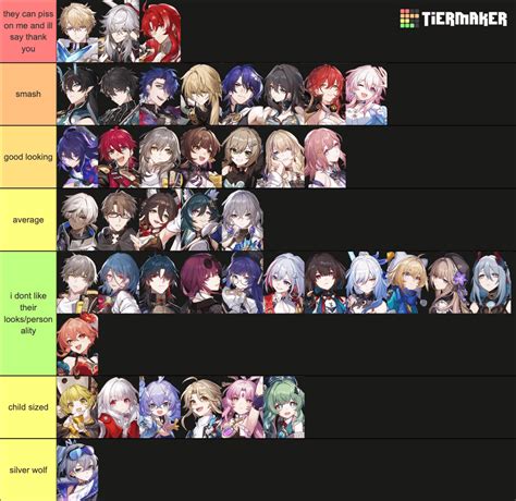 Hsr Characters Based On How Hot I Think They Are R Honkaistarrail