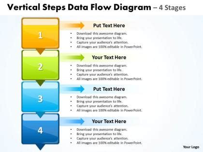 Vertical Flow Chart PowerPoint Presentation And Slides SlideTeam