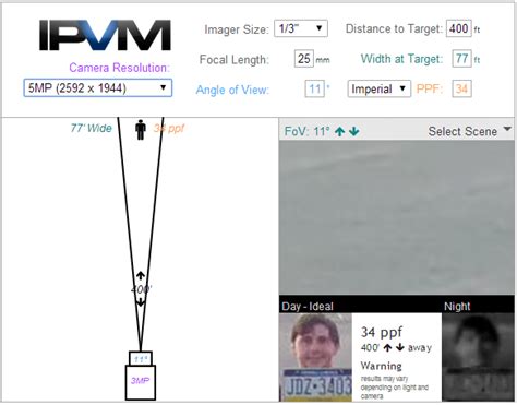 class 8 ppf exercise specify a camera using the camera calculator