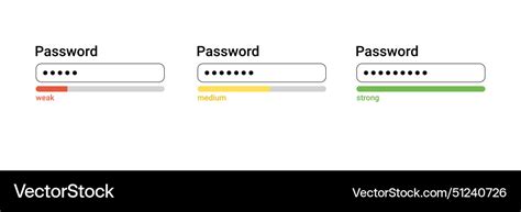 Password Weak Medium Strong Interface Password Vector Image