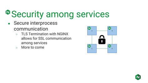 Nginx Microservices Reference Architecture Whats In Store For 2019