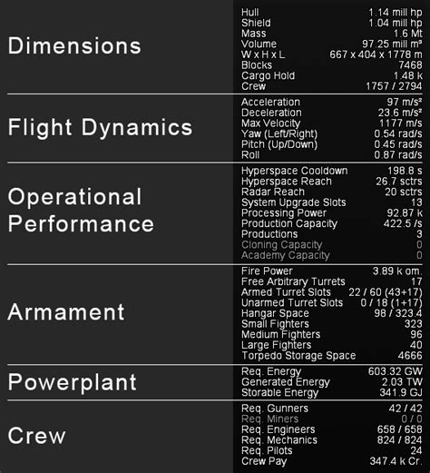 Steam Workshopid Tempest Class Destroyer 13 Slots