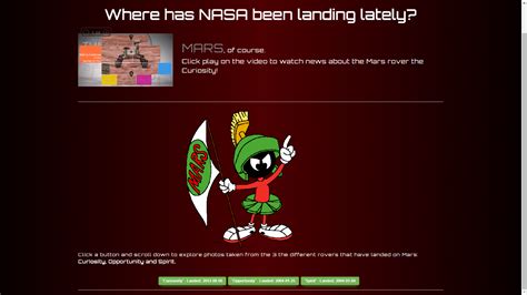 Github Murffiousnasa Api Fun A Small Site About Space Using The