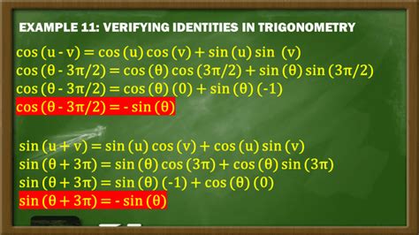 Sum And Difference Formulas With Proofs And Examples HubPages