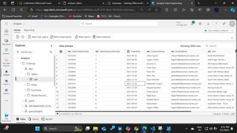 Microsoftfabric Dataanalysis Datalakehouse Learningjourney