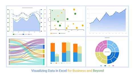 Ppcexpo On Linkedin Visualizing Data In Excel For Business And Beyond