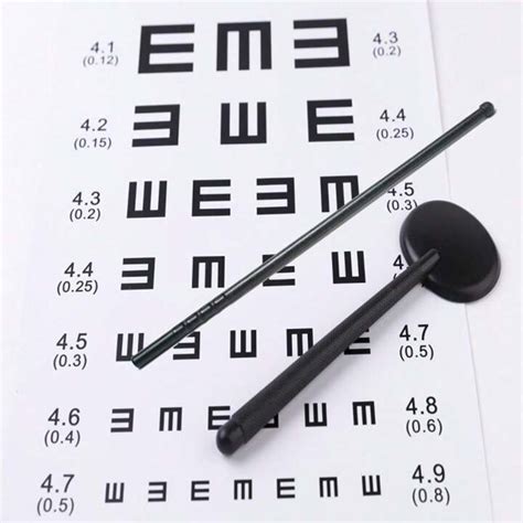 1 Set Of Eye Charts Including Standard Logarithmic Visual Acuity Chart Hanging Ophthalmic