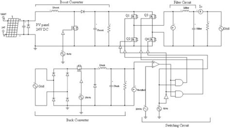 Grid Tie Inverter Schematic Diagram