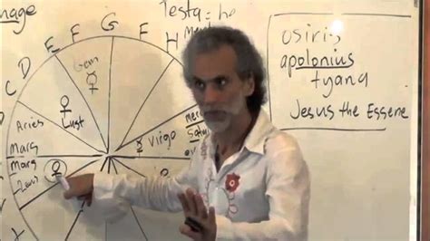 Santos Bonacci Jesus Is Coming Youtube