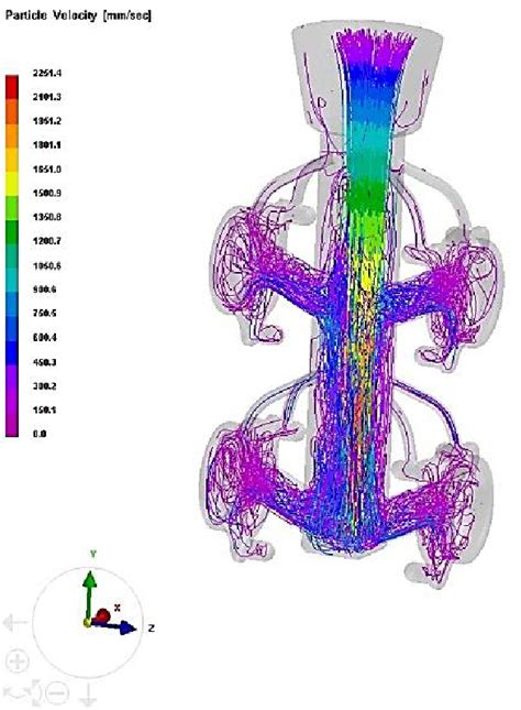 Tracing Pattern Of Foreign Particles In A Casting Download