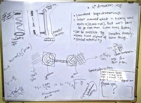 Saim Shaikh Posted On Linkedin