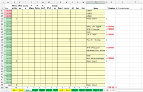 Tech Thoughts Time Study Tracking Template Excel Spreadsheet