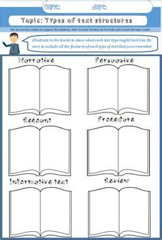 What Are The Different Types Of Text Structures Activity And Video