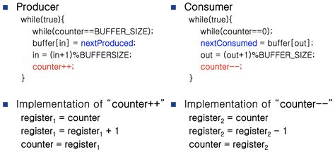 Os 06 Process Synchronization