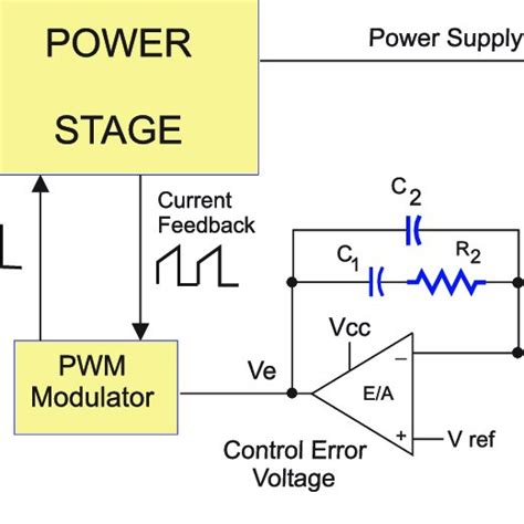 Pdf Designing With The Tl431 The First Complete Analysis