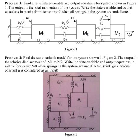 Solved Problem 1 Find A Set Of State Variable And Output