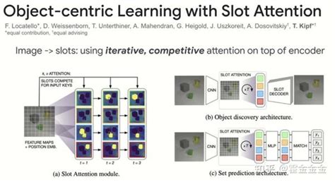 Object Centric Learning With Slot Attention 知乎