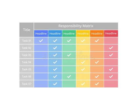 Authorization Matrix Is The List Of Roles Be Assigned To Users With