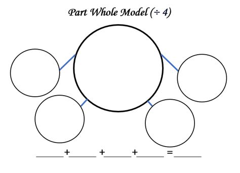 Maths Resources Part Whole Model 4 Blank Template Ks1 Ks2 Teaching Resources