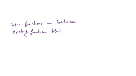 Solved Show How A Swap Instruction Can Be Implemented In Risc V Using