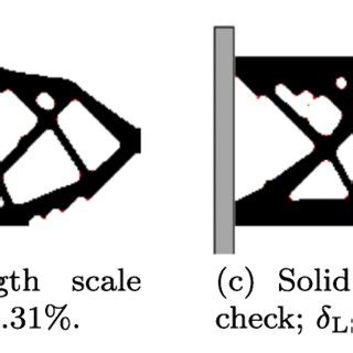Design Optimized With Strategy 3 Filtering Scheme And A Left To Right Download Scientific
