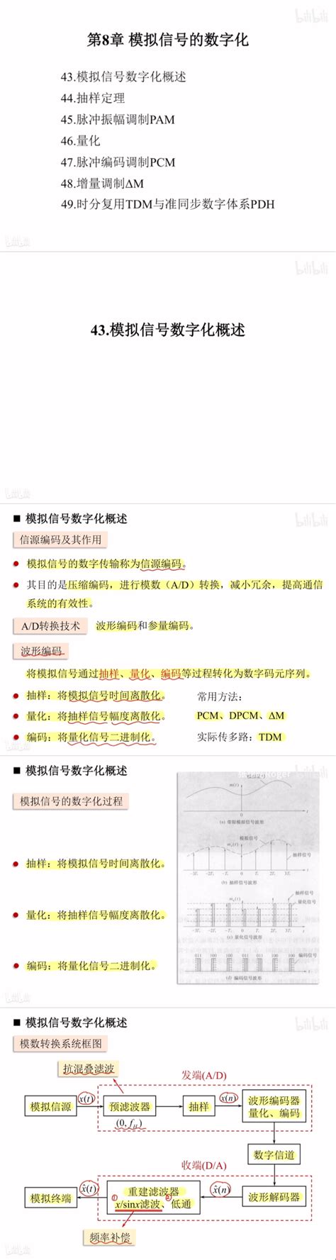 【数字通信原理】第三章—信源编码理论 腾讯云开发者社区 腾讯云