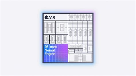 Apple Announces Its New A18 And A18 Pro Iphone Chips Techcrunch