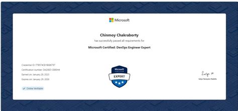 Chinmoy Chakraborty On Linkedin Azure Azureai Azurecertified Aiengineer Continuouslearning