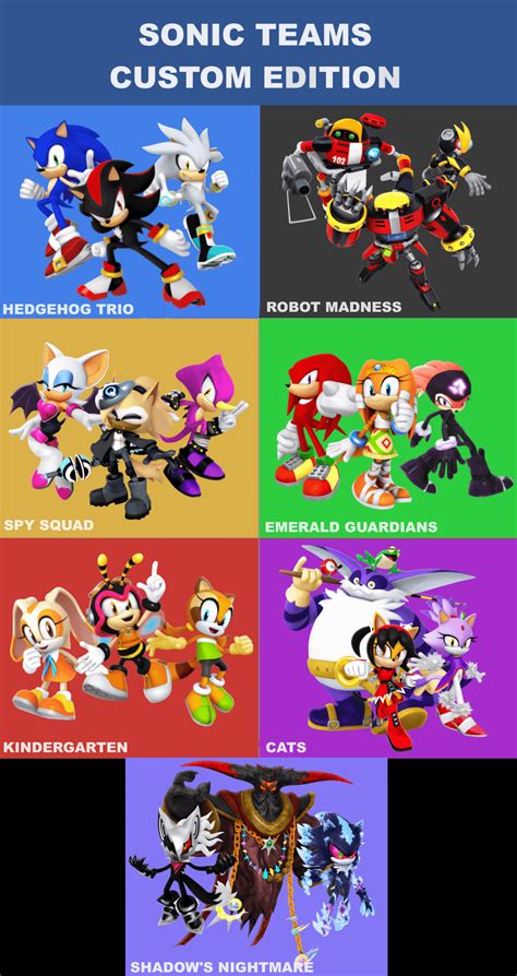 This Is Last One For A While Sonic Teams But They Are Fully Custom