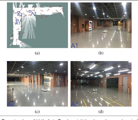 Figure 1 From High Precision And Robust Localization System For Mobile Robots In Complex And