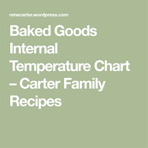 Baked Goods Internal Temperature Chart