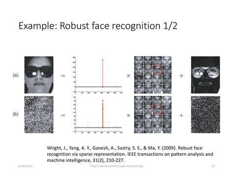 Statistical Learning Dong Liu Dept Eeis Ustc Ppt Download