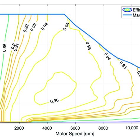 Single E Motor Efficiency Map Download Scientific Diagram