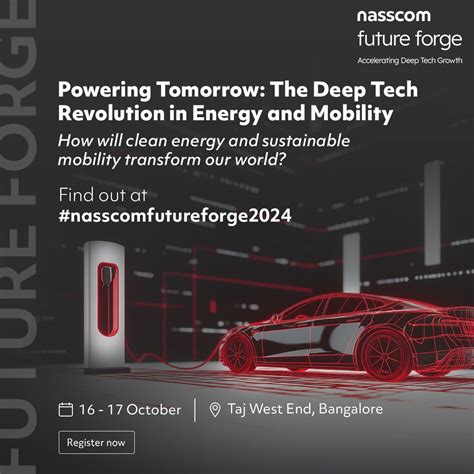 nasscom deeptech on linkedin nasscomfutureforge2024 nasscom
