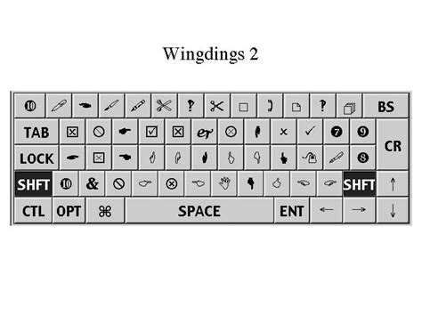 Wingdings 2 Keyboard Chart