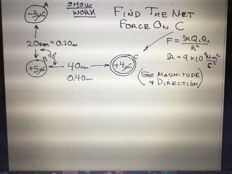 Solved Find The Net Force On C Chegg