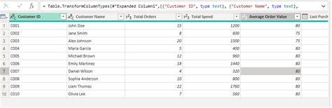 how to use rankx in power bi blog