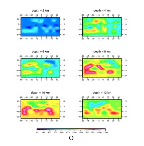 Q S Synthetic Anomaly Test A Input Synthetic Model B Recovered Download Scientific Diagram