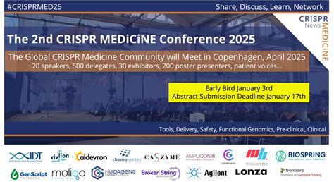 Crispr Medicine News
